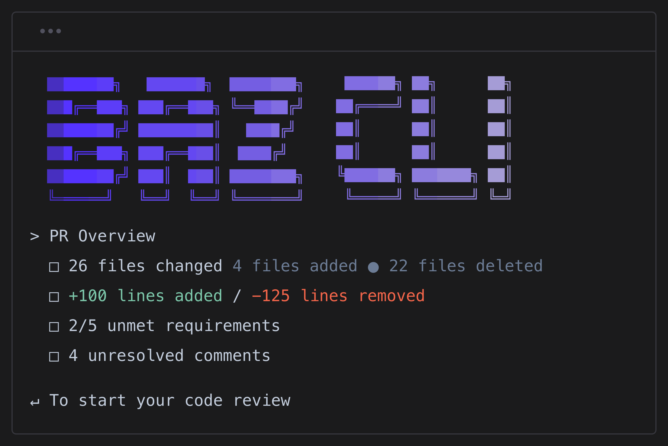 Baz CLI: Interactive code reviews